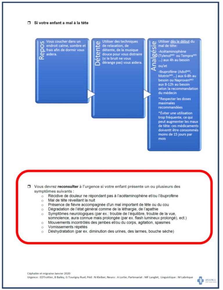 Migraine, céphalée type migraineuse - Urgence CHU Sainte-Justine