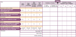 Evendol - Urgence CHU Sainte-Justine
